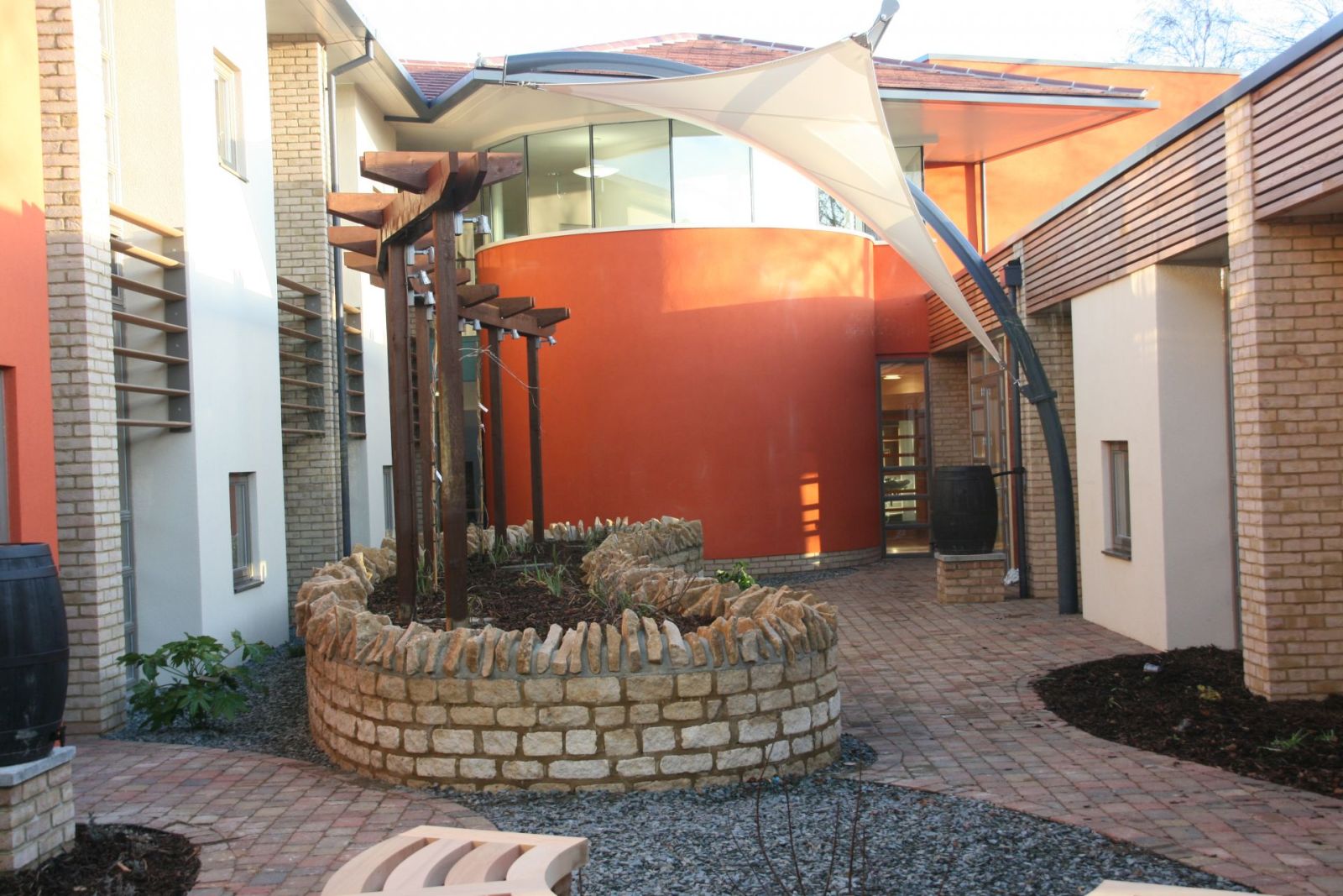 Gallery - Miscellaneous - Project Management Services